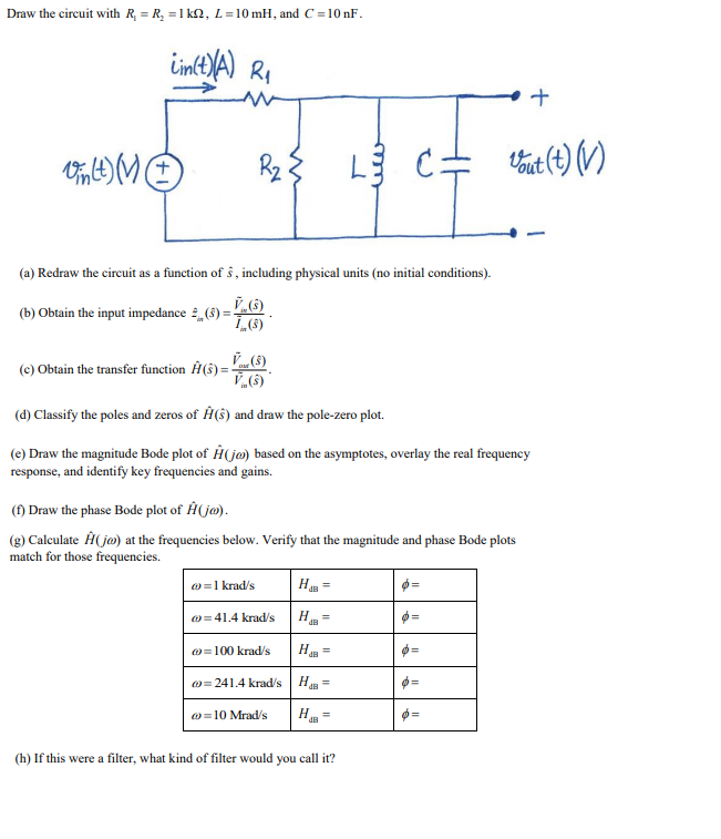 Solved Draw the circuit with R-R-12, L-10 mH, and C 10 nlF | Chegg.com
