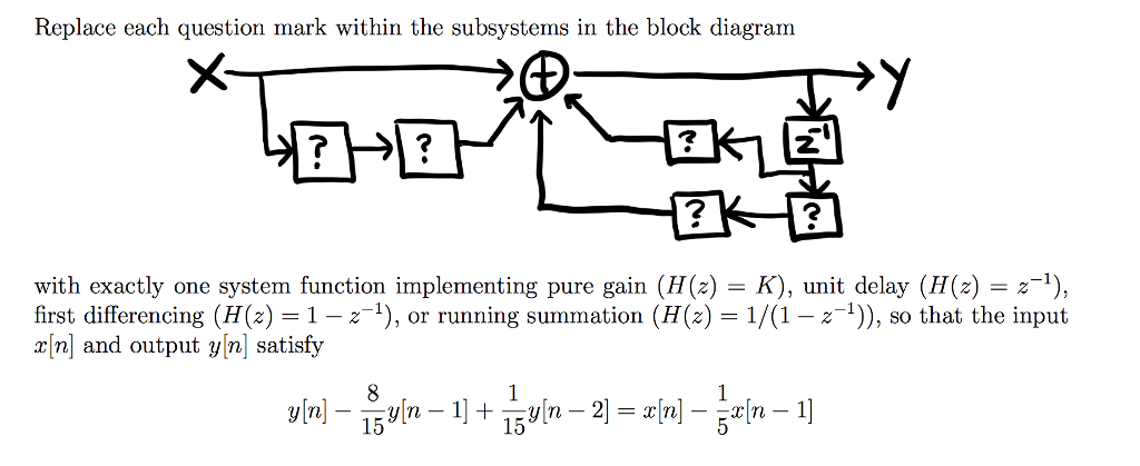 Solved Replace each question mark within the subsystems in | Chegg.com