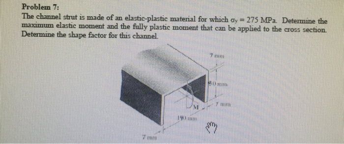 The channel strut is made of an elastic-plastic | Chegg.com