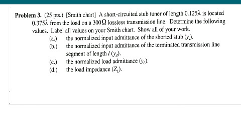 Solved Problem 3. (25 pts.) ISmith chart A short-circuited | Chegg.com