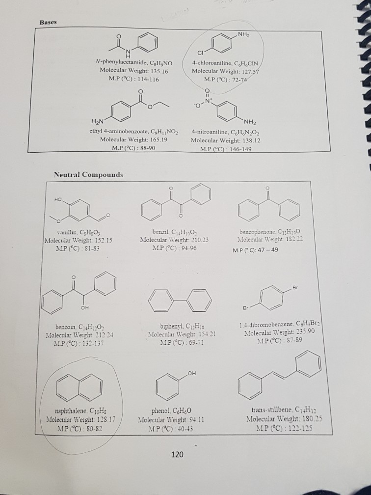 Solved EXPERIMENT 5 ORGANIC CHEMISTRY LAB PRACTICAL | Chegg.com