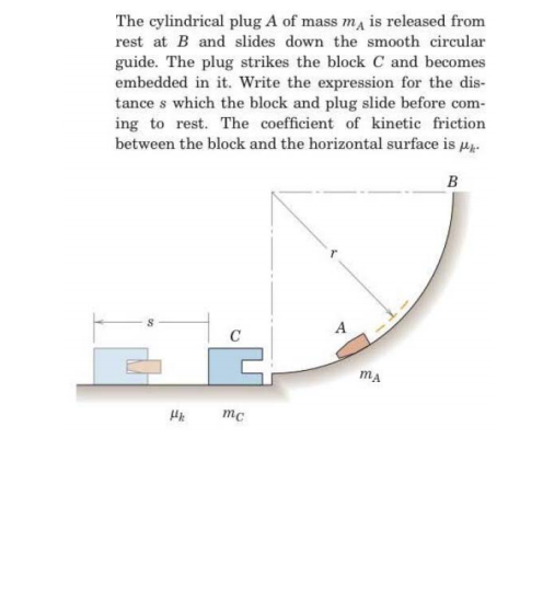 Solved The cylindrical plug A of mass mA is released from | Chegg.com