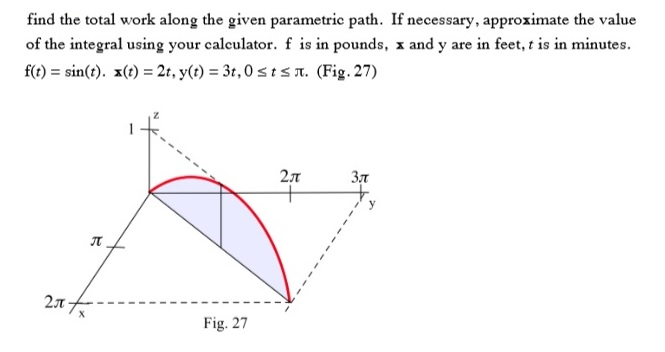 Solved Find the total work along the given parametric path. | Chegg.com