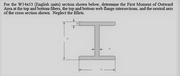 Solved For the W14x53 (English units) section shown below, | Chegg.com