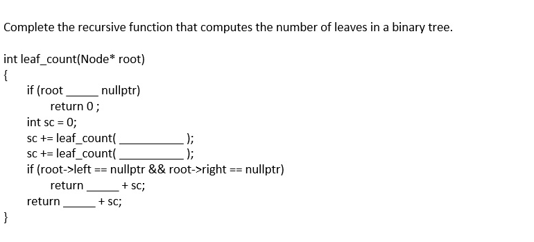Complete the following implementation of the push | Chegg.com