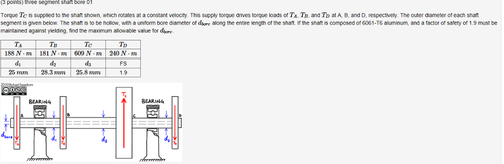 Solved (3 points) three segment shaft bore 01 Torque Tc is | Chegg.com
