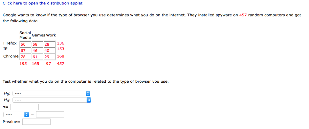 Solved Click here to open the distribution applet Google | Chegg.com