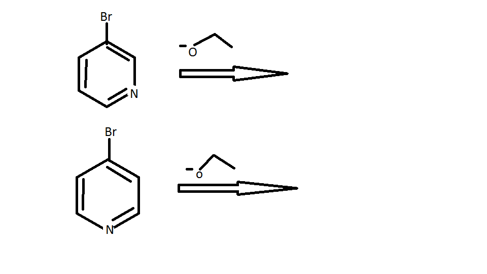 Solved Questions on nucleophilic aromatic substitution. | Chegg.com