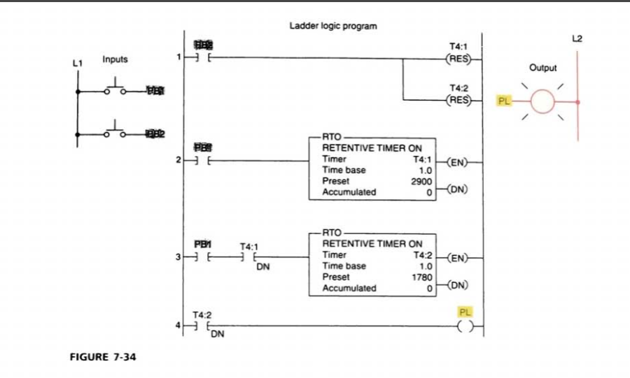 Solved 5. Study the ladder logic program in Figure 7-34 on | Chegg.com Solved 5. Study the ladder logic program in Figure 7-34 on | Chegg.com