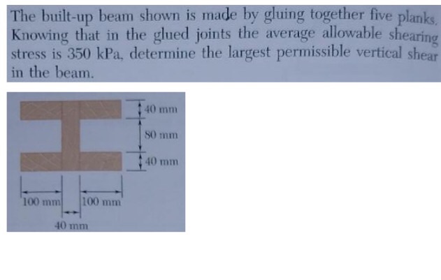 Solved The built-up beam shown is made by gluing together | Chegg.com