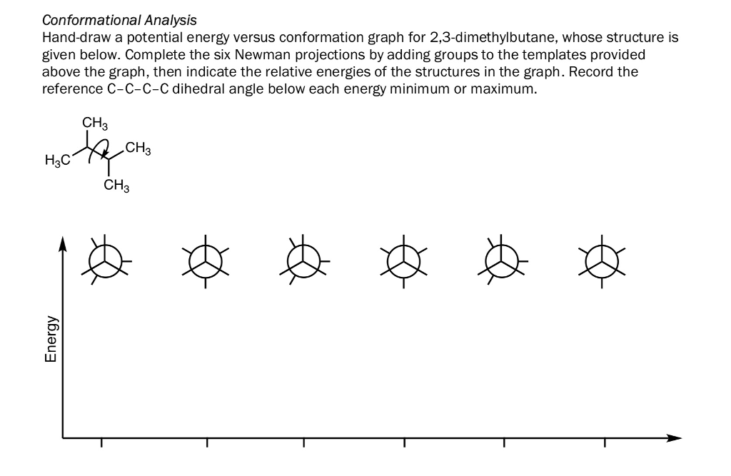 Solved Conformational Analysis Hand-draw a potential energy | Chegg.com