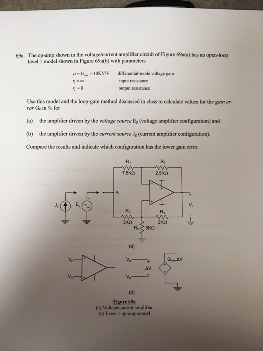 Solved The op-amp shown in the voltage/current amplifier | Chegg.com
