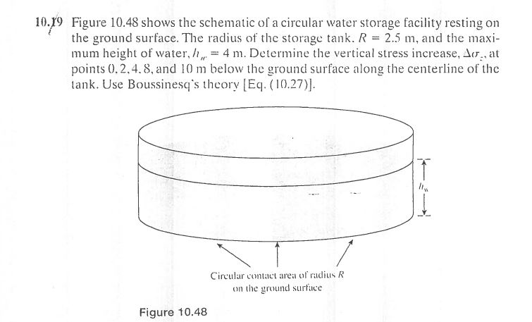 Solved Figure 10.48 shows the schematic of a circular water | Chegg.com