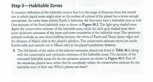 Solved Step 3-Habitable Zones A common definition of the | Chegg.com