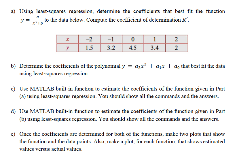 Solved a) Using least-squares regression, determine the | Chegg.com