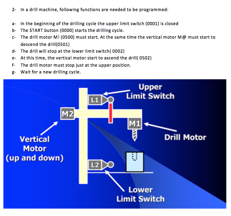 Solved In a drill machine, following functions are needed to | Chegg.com