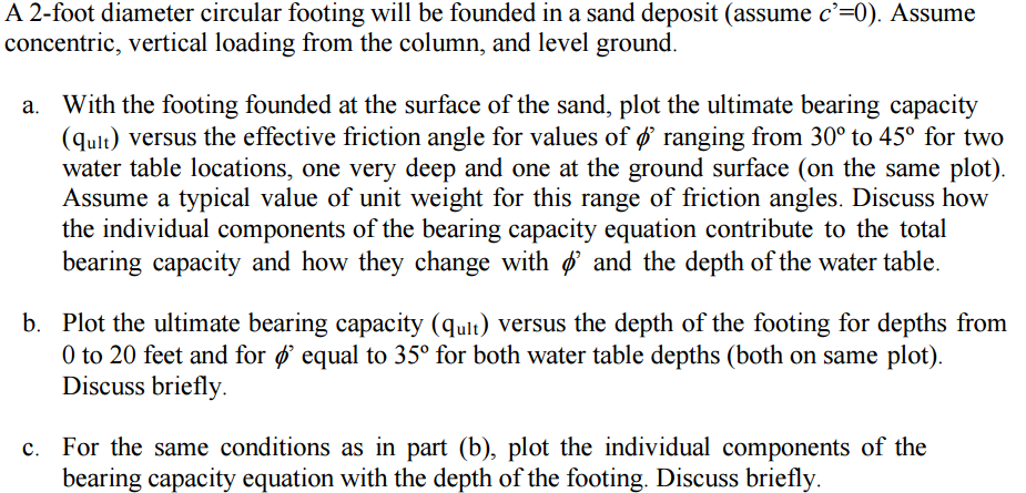 Simple questions related to the Foundation | Chegg.com