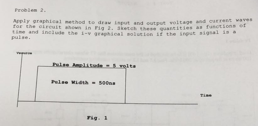 Solved Problem 2. Apply graphical method to draw input and | Chegg.com Solved Problem 2. Apply graphical method to draw input and | Chegg.com