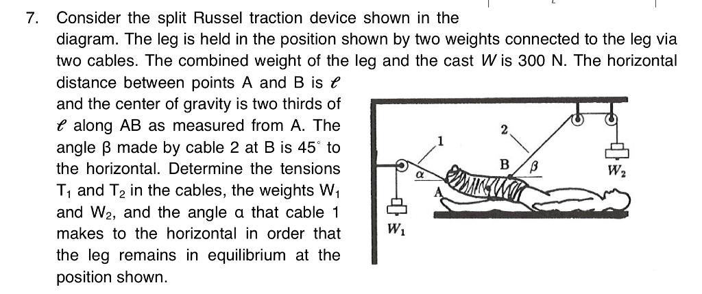 Solved 7. Consider the split Russel traction device shown in | Chegg.com
