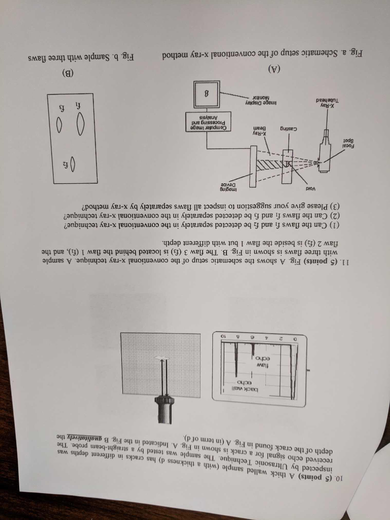 10. (5 points) A thick walled sample (with a | Chegg.com