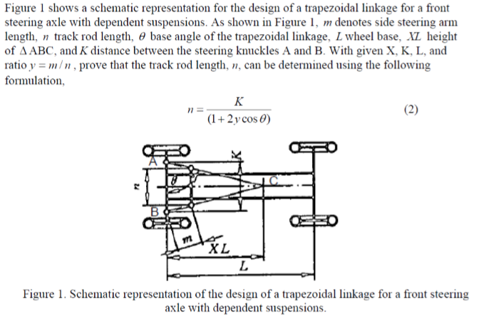 Figure1 shows a schematic representation for the | Chegg.com