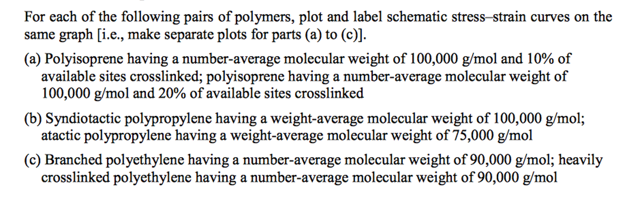 For each of the following pairs of polymers, plot and | Chegg.com