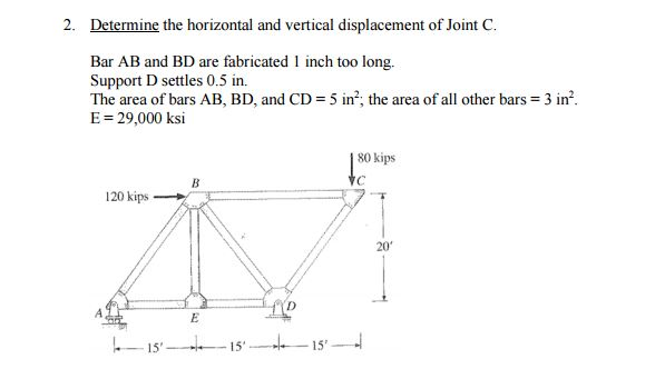 Solved Determine the horizontal and vertical displacement of | Chegg.com