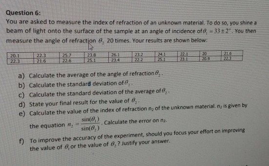 Solved Question 6: You are asked to measure the index of | Chegg.com