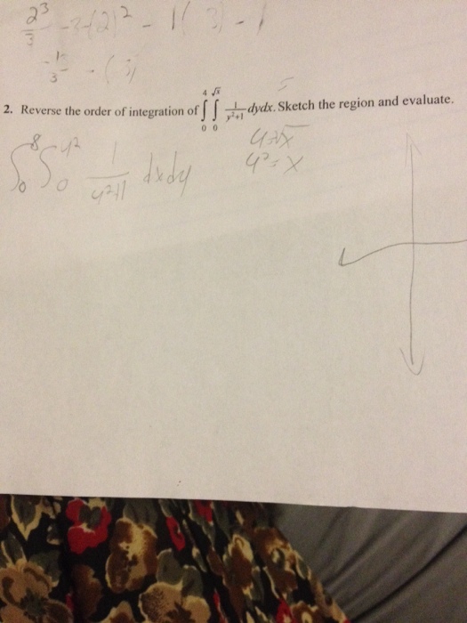 Solved 2. Reverse the order of integration of Double | Chegg.com