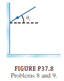 Solved 9. N Two mirrors are perpendicular as shown in Figure | Chegg.com