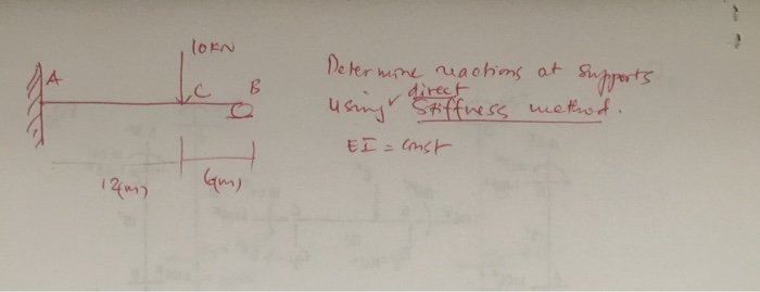 Solved Determine Reactions At Supports Using Direct