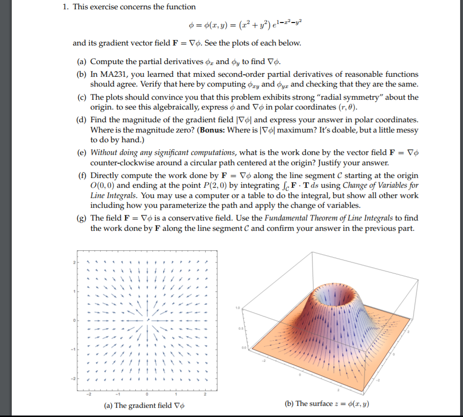 Solved This exercise concerns the function phi = phi (x, y) | Chegg.com