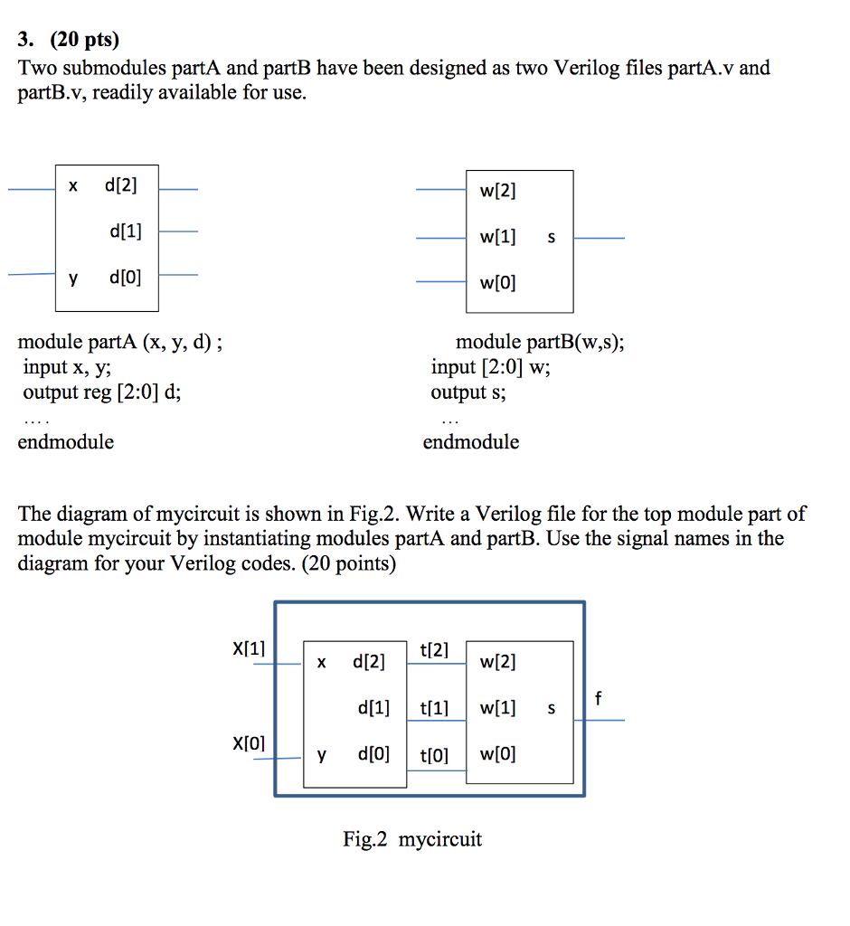 Solved Two submodules partA and partB have been designed as | Chegg.com