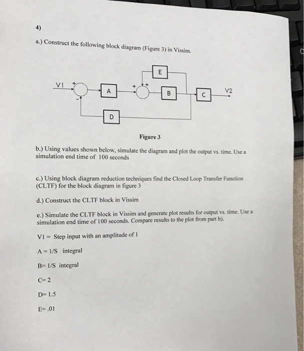 Solved Construct the following block diagram (Figure 3) in | Chegg.com
