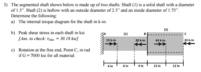 The segmented shaft shown below is made up of two | Chegg.com