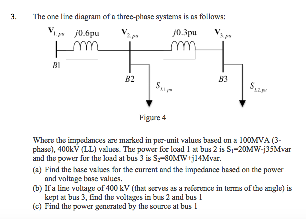 Solved The one line diagram of a three-phase systems is as | Chegg.com