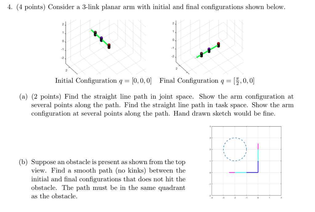 Consider a 3-link planar arm with initial and final | Chegg.com