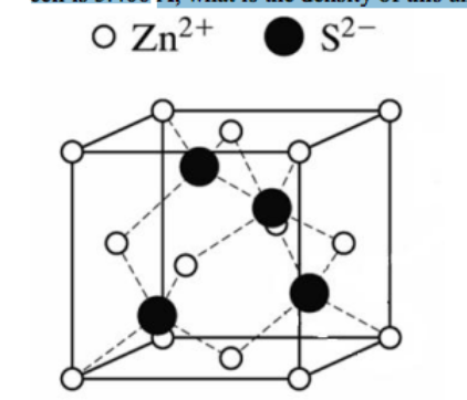Solved Zinc sulfide can crystallize in the unit cell shown | Chegg.com