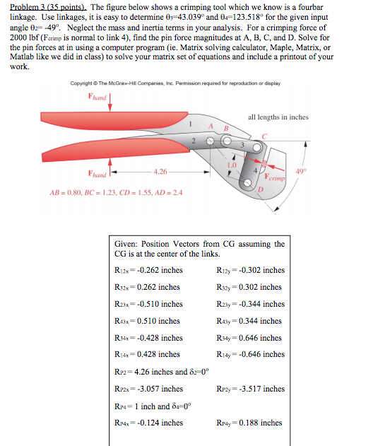 The figure below shows a crimping tool which we know | Chegg.com