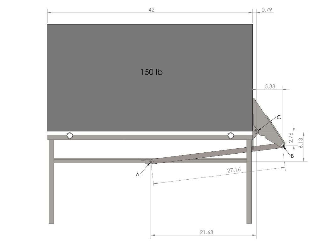 Solved The figure represents a lid that needs to be lifted | Chegg.com