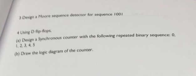 Solved Design A Moore Sequence Detector For Sequence 1001