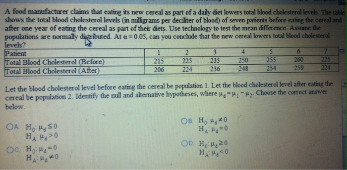 Solved A food manufacturer claims that eating its new cereal | Chegg.com