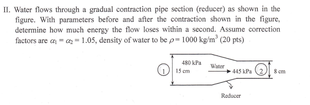 Solved II. Water flows through a gradual contraction pipe | Chegg.com