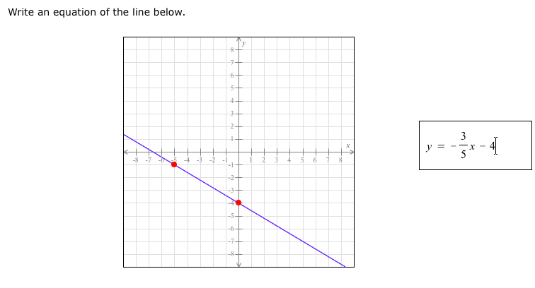 Solved Write an equation of the line below r- | Chegg.com