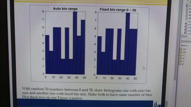 Solved Auto bin range Fixed bin range 0 50 6 Details Name + | Chegg.com