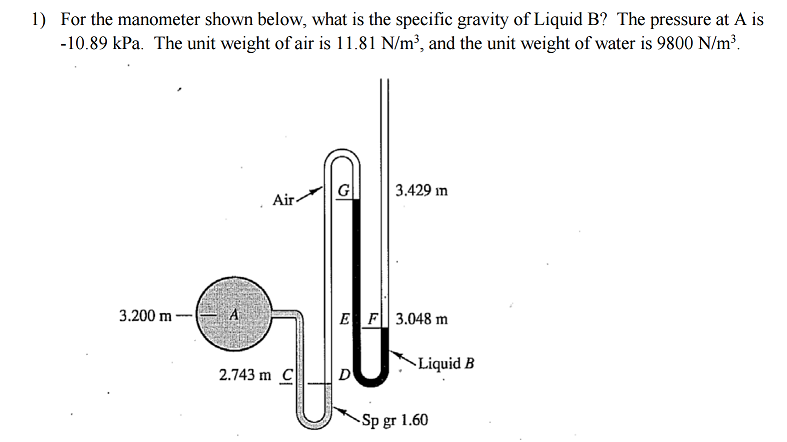 Solved For the manometer shown below, what is the specific | Chegg.com