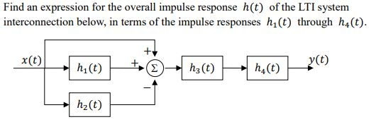 Solved Find an expression for the overall impulse response | Chegg.com Solved Find an expression for the overall impulse response | Chegg.com