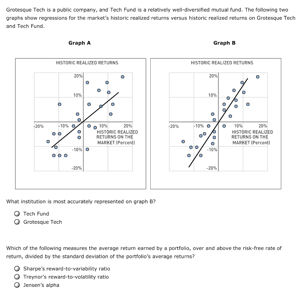 Solved In the following table, indicate whether each | Chegg.com
