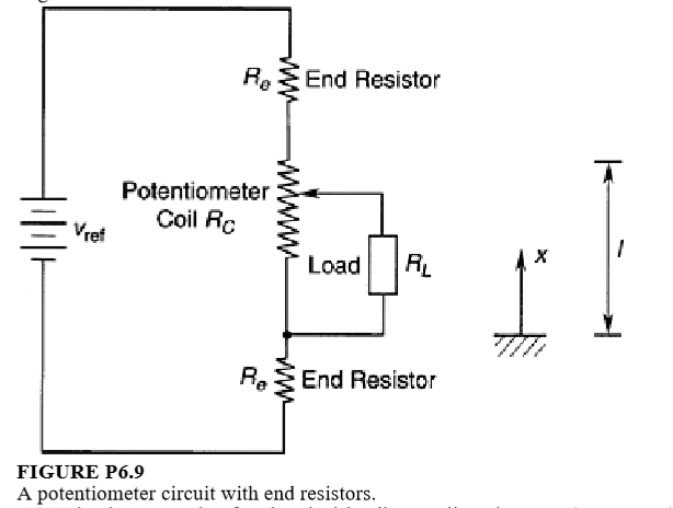 He End Resistor Potentiometer Coil R Load RL Re End | Chegg.com