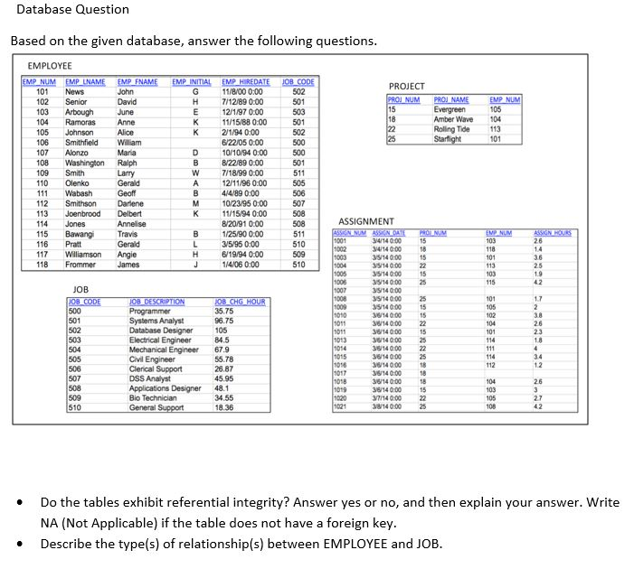 Solved Database Question Based On The Given Database Answer 3745